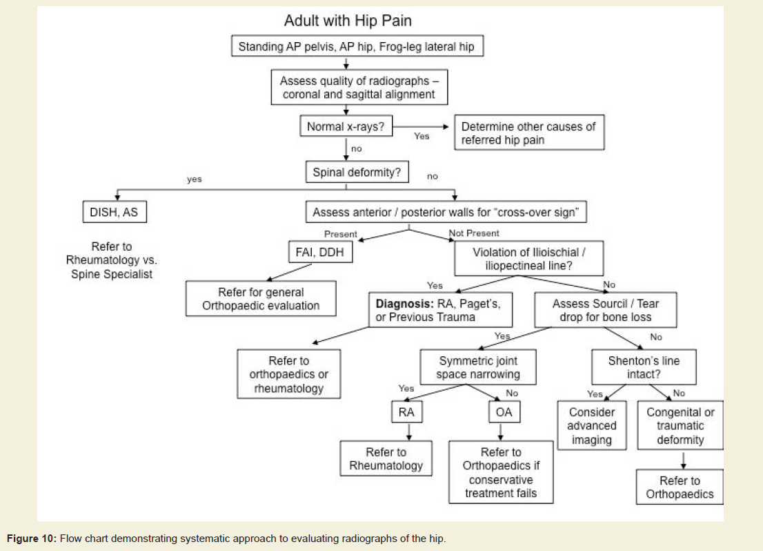 JOR-2334-2846-01-0006-thumbfig10